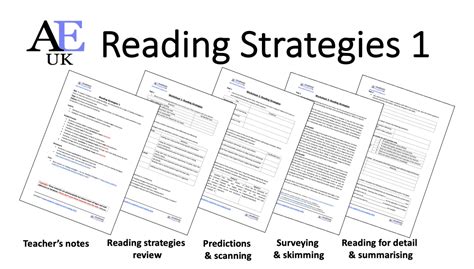 Reading Strategies Academic English UK