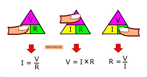 Relationship Voltage Current Resistance And Ohms Law Eleccircuit