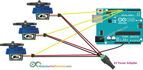 Arduino Infrared Obstacle Avoidance Sensor Arduino Tutorial Artofit