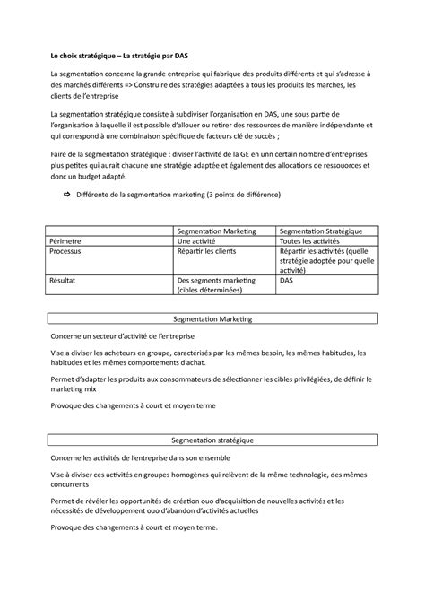 Le Choix Strat Gique Notes Du Cours De Strat Gie De L Entreprises De
