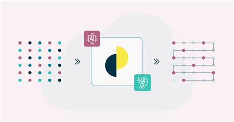 a guide for predictive coding and how it can be used in ediscovery casepoint