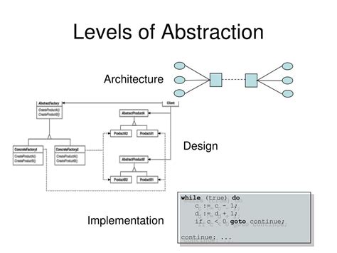 ppt object oriented analysis and design using uml powerpoint presentation id 4392038