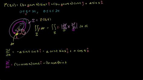 example of calculating a surface integral part 1 youtube