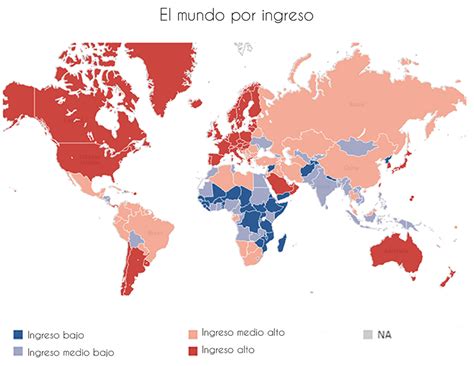 Distribución Mundial del Ingreso Unidad de Apoyo Para el Aprendizaje