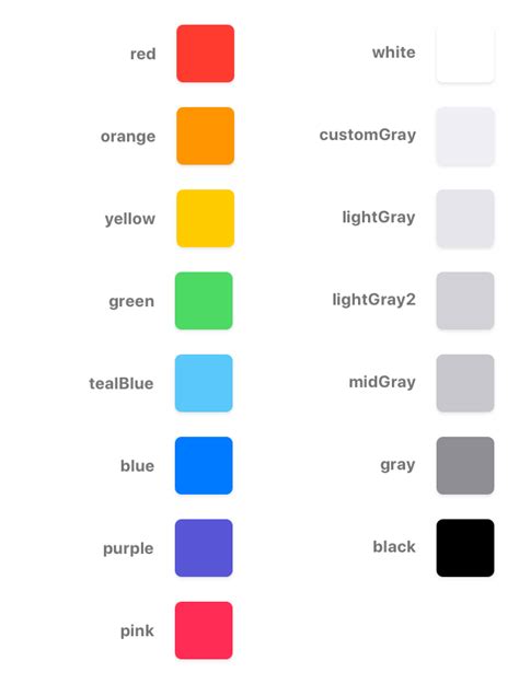 React Native Typography Npm
