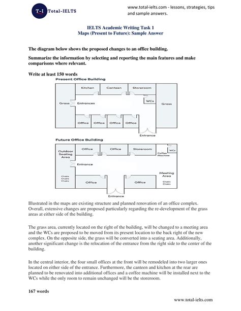 Band 8 Sample Answer For IELTS Academic Writing Task 1 Describing