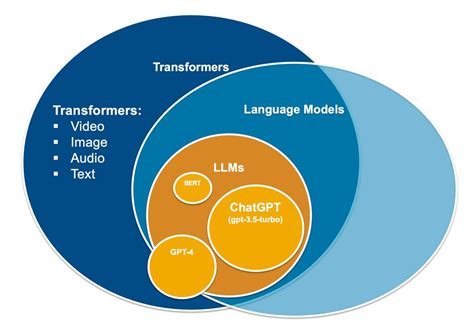 what is chatgpt matlab and simulink