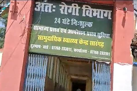 Edited By Dageshwar Dewangan Modified Date October