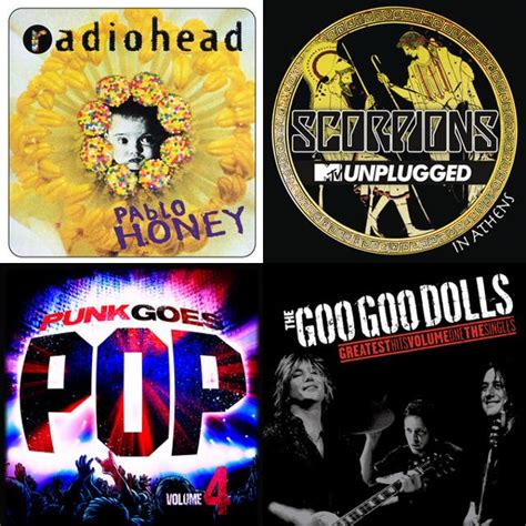 Creep Acoustic Radiohead playlist by Lucero Benítez Méndez Spotify