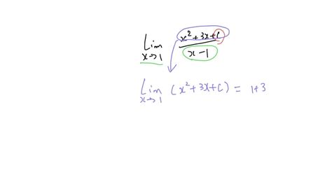 find all values of c such that the limit exists limx →1 x 2 3 x c x 1 numerade