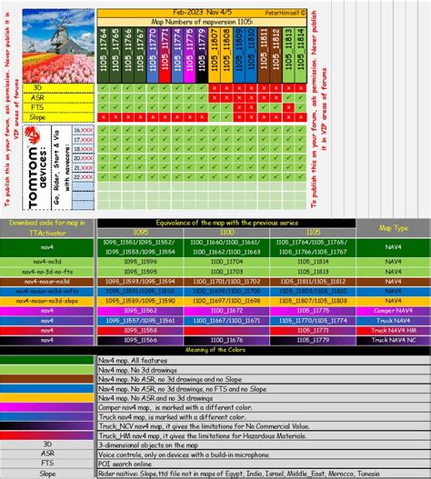 NaviTotal View Topic Compatible Chart V1105 Nav4 5 Maps