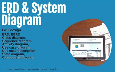 design uml erd class sequence usecase dfd erd activity diagrams by m shariq shoaib fiverr