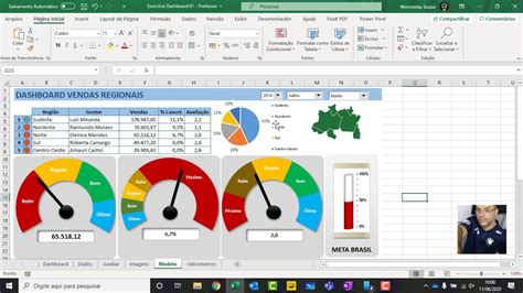 Aprenda Este Dashboard Em Excel Gratuitamente Aula Youtube