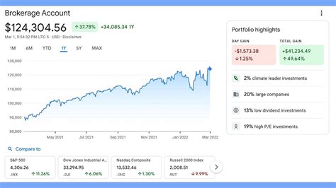 How To Use Google Finance Portfolios Youtube