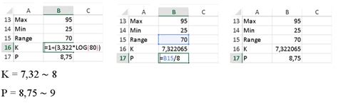 Tutorial Cara Membuat Tabel Distribusi Frekuensi Dengan Ms Excel