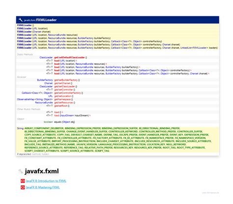 fxmlloader