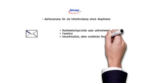 Angebot Grundlagen Pr Fungs Tv