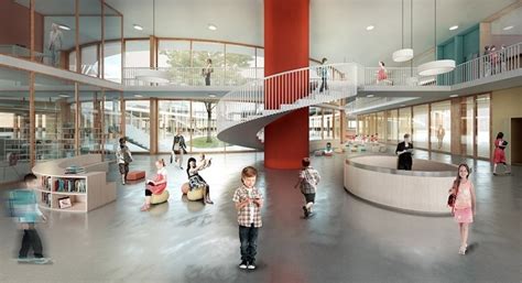 SCUOLA FUTURA INARCH Piemonte