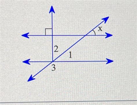 Solved The Figure To The Right Shows Two Parallel Lines Chegg