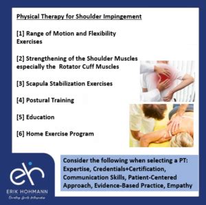 Physical Therapy For Shoulder Impingement Dr Erik Hohmann Sports