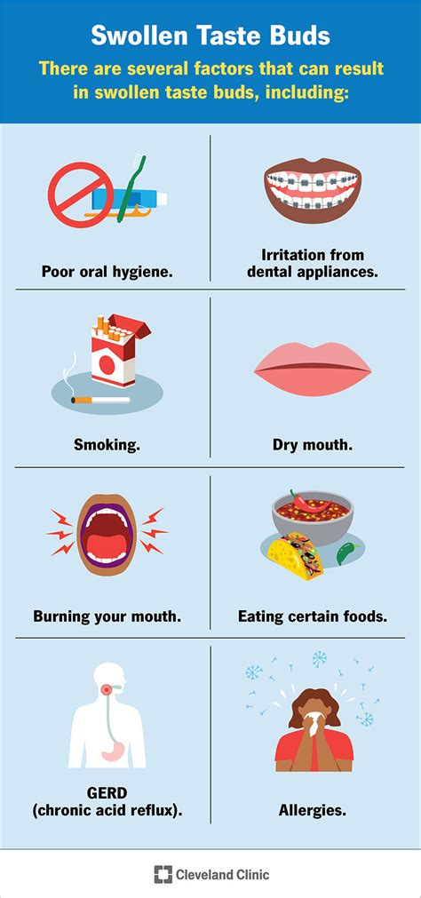 Curing Acid Bumps On Tongue