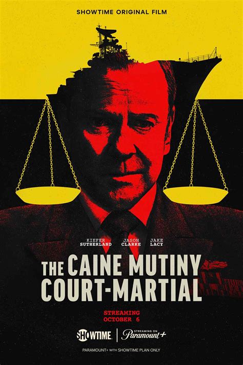 The Caine Mutiny Court Martial When To Stream