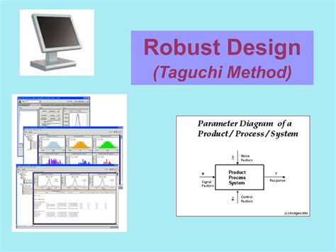 robust design taguchi method