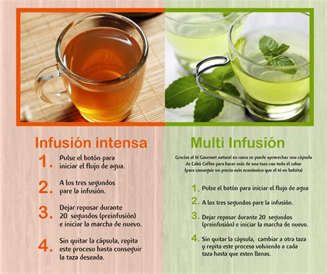Cápsulas de Té e Infusiones Té Articulos
