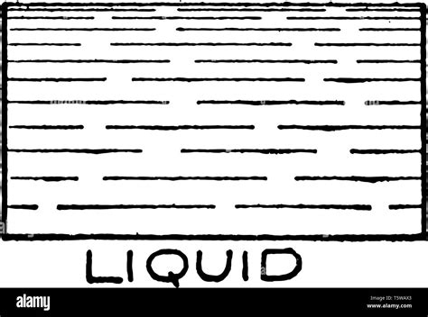 Mechanical Drawing Cross Hatching Of Liquid Is A Conventional Liquid