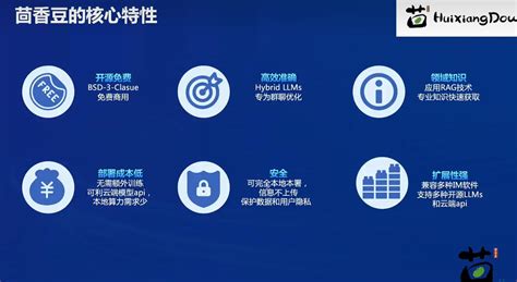 书生浦语大模型实战营第二期第三次课 csdn博客
