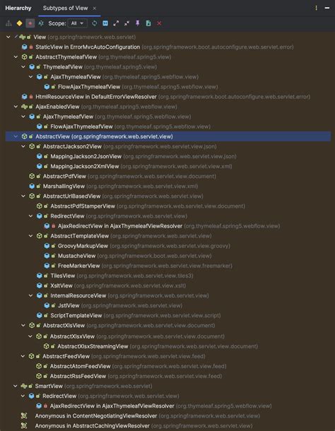springmvc—web九大组件之viewresolver enmalvi