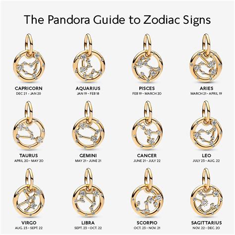 Pandora Gold Moments Sternzeichen Fische Charm Anhänger