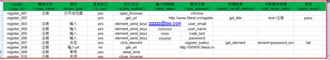 selenium3与python3实战 web自动化测试框架（三） eric nan 博客园