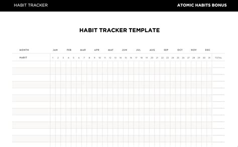 The Best Atomic Habits Habit Tracker For Making Lasting Change In 2022