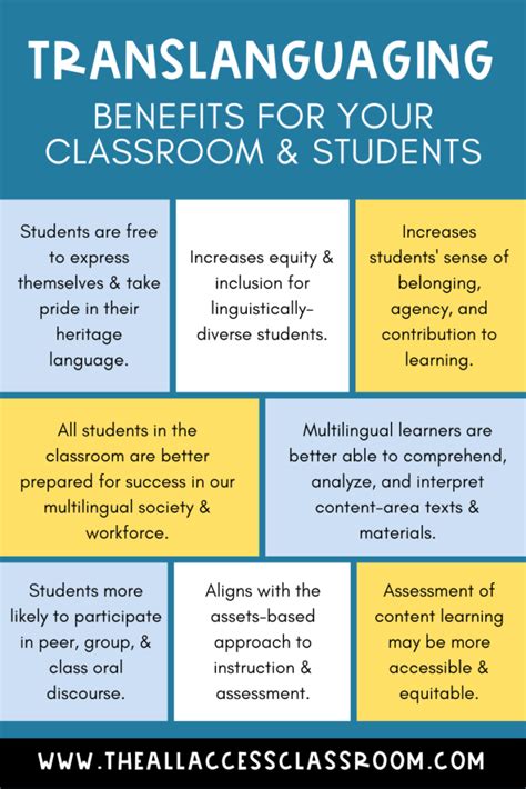 5 simple ways to invite translanguaging and all its benefits into your classroom the all