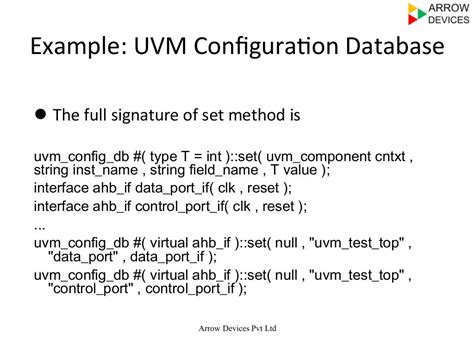 uvm methodology tutorial