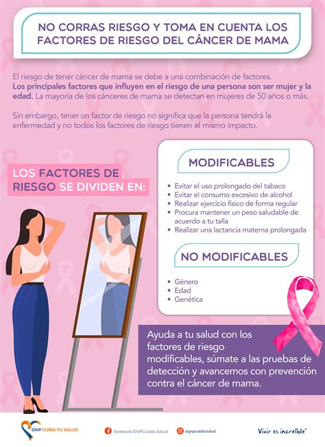 Tips para una detección oportuna de cáncer de mama GNP cuida tu Salud