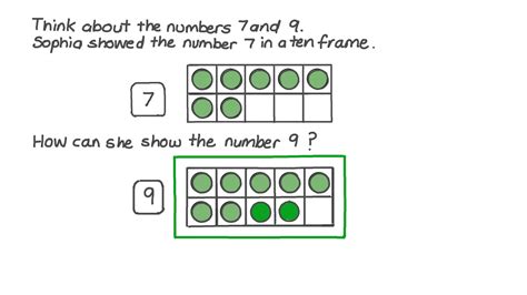question video use ten frame models to compare groups with up to 10 objects nagwa