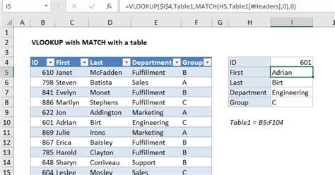 Two Way Lookup Vlookup In A Table Excel Formula Exceljet