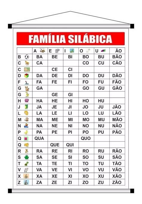 Familia Silabica B Hot Sex Picture