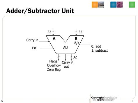 ppt ece2030 introduction to computer engineering lecture 20 datapath and microcode control