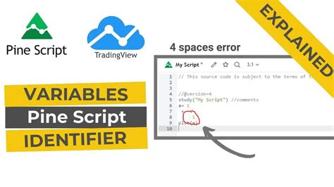 Pine Script Tutorial Archives Forexbee
