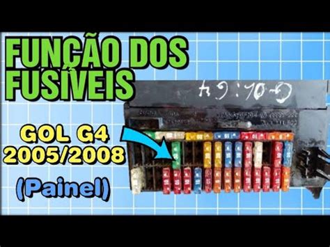 FUNÇÃO DOS FUSÍVEIS GOL G4 2005 2008 PAINEL pointdocar YouTube