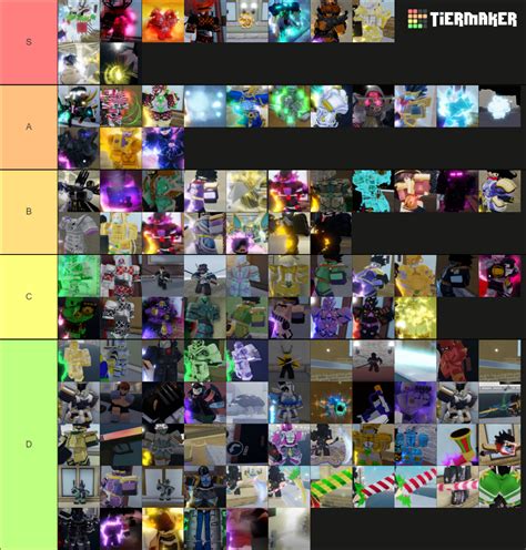 Yba Skin Tier List July