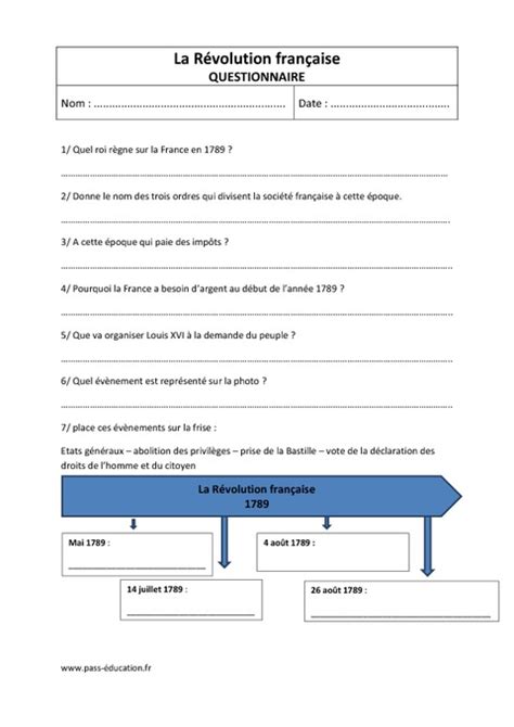La révolution française Cm1 Cm2 Lecture documentaire Pass Education