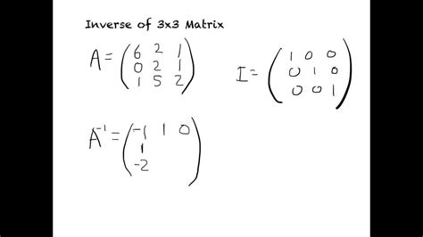 inverse of 3x3 matrix youtube