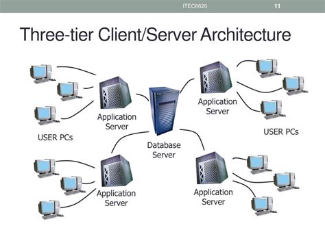 ppt sap overview powerpoint presentation free download id 3863750