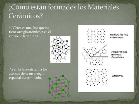 PPT Materiales Cerámicos PowerPoint Presentation free download ID