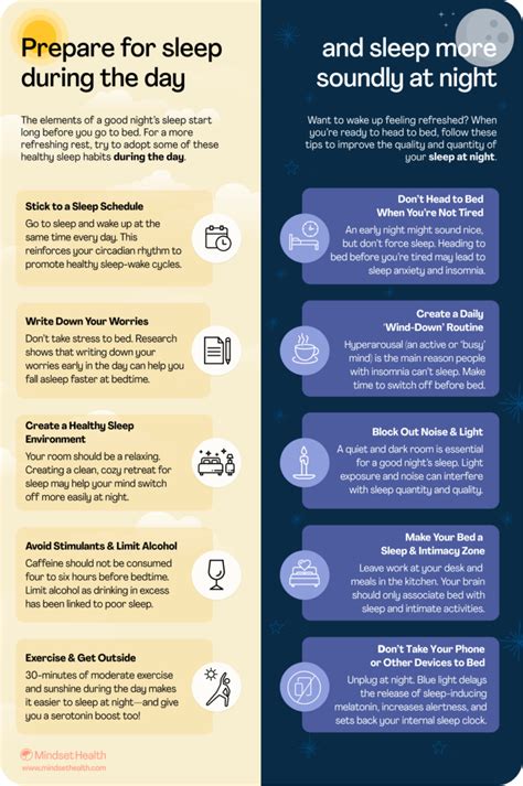 Higiene del sueño 10 consejos para dormir mejor Mentes Analíticas