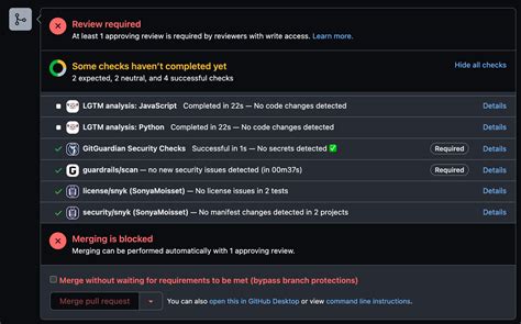 Github Security Best Practices For Securing Your Repository